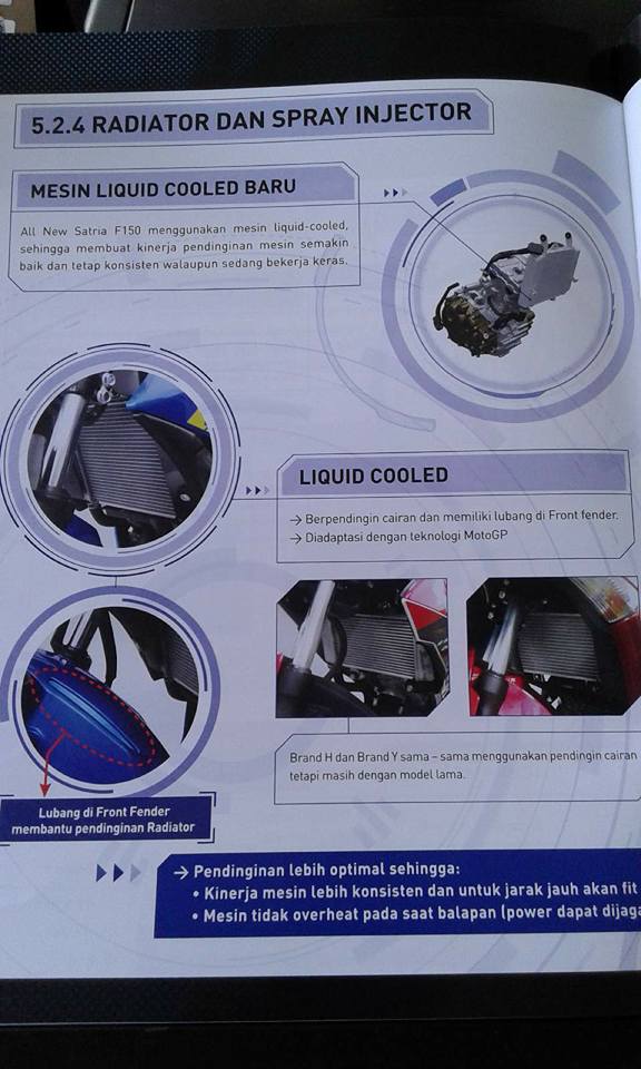 Ini dia Pilihan warna Suzuki Satria FU 150 Injeksi plus detail ...