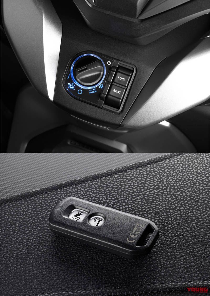 Ini dia wujud Honda Forza 300. Cikal bakal Forza 250 indonesia! - MOTOBLAST