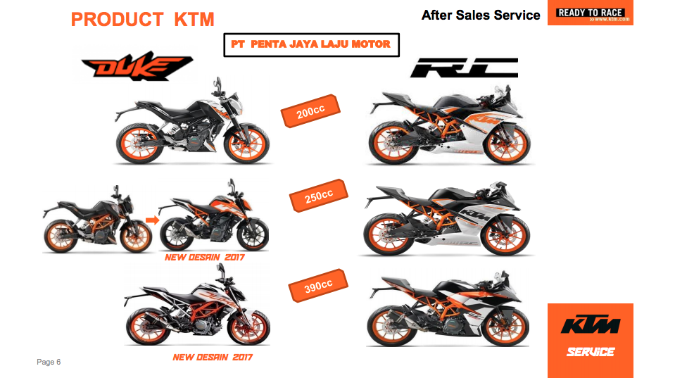 KTM Launching Dealer showroom baru di Abdurrahman saleh Bandung ...