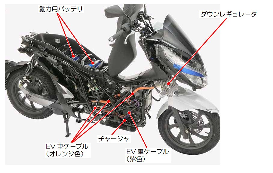 Spesifikasi lengkap Honda PCX Electric - MOTOBLAST