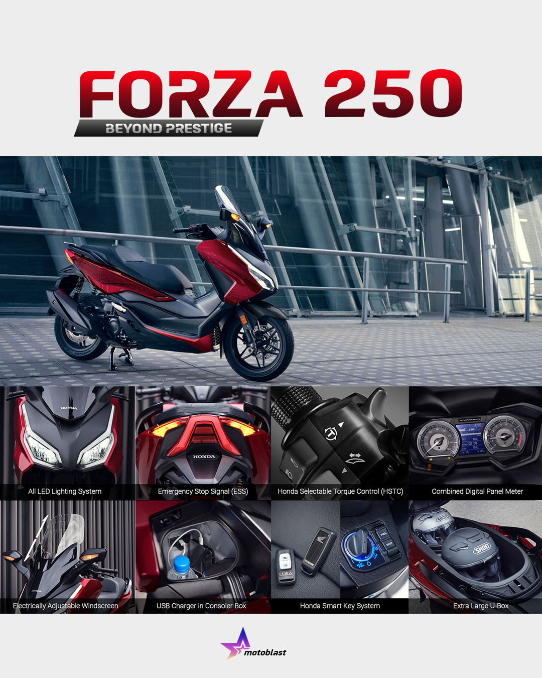 AHM resmi rilis Matic bongsor Forza 250 di Indonesia - harga MURAH cuma ...