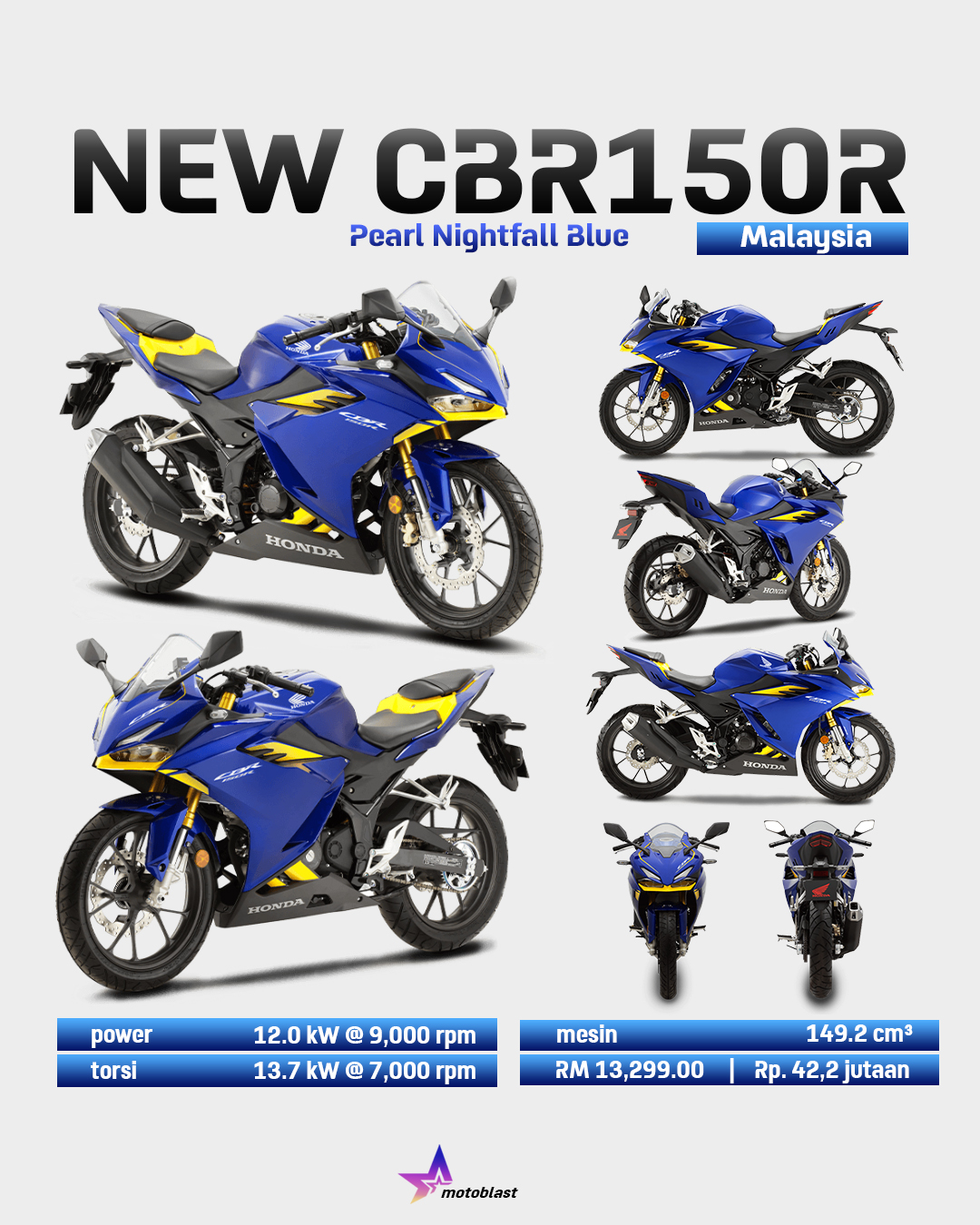 Ada Honda New CBR150R warna biru kuning, woww - MOTOBLAST