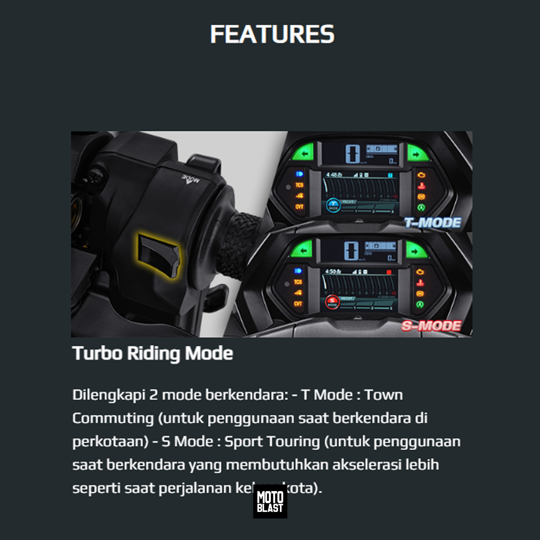 Yamaha Nmax TURBO Resmi rilis, ini dia Foto dan spesifikasi lengkapnya ...