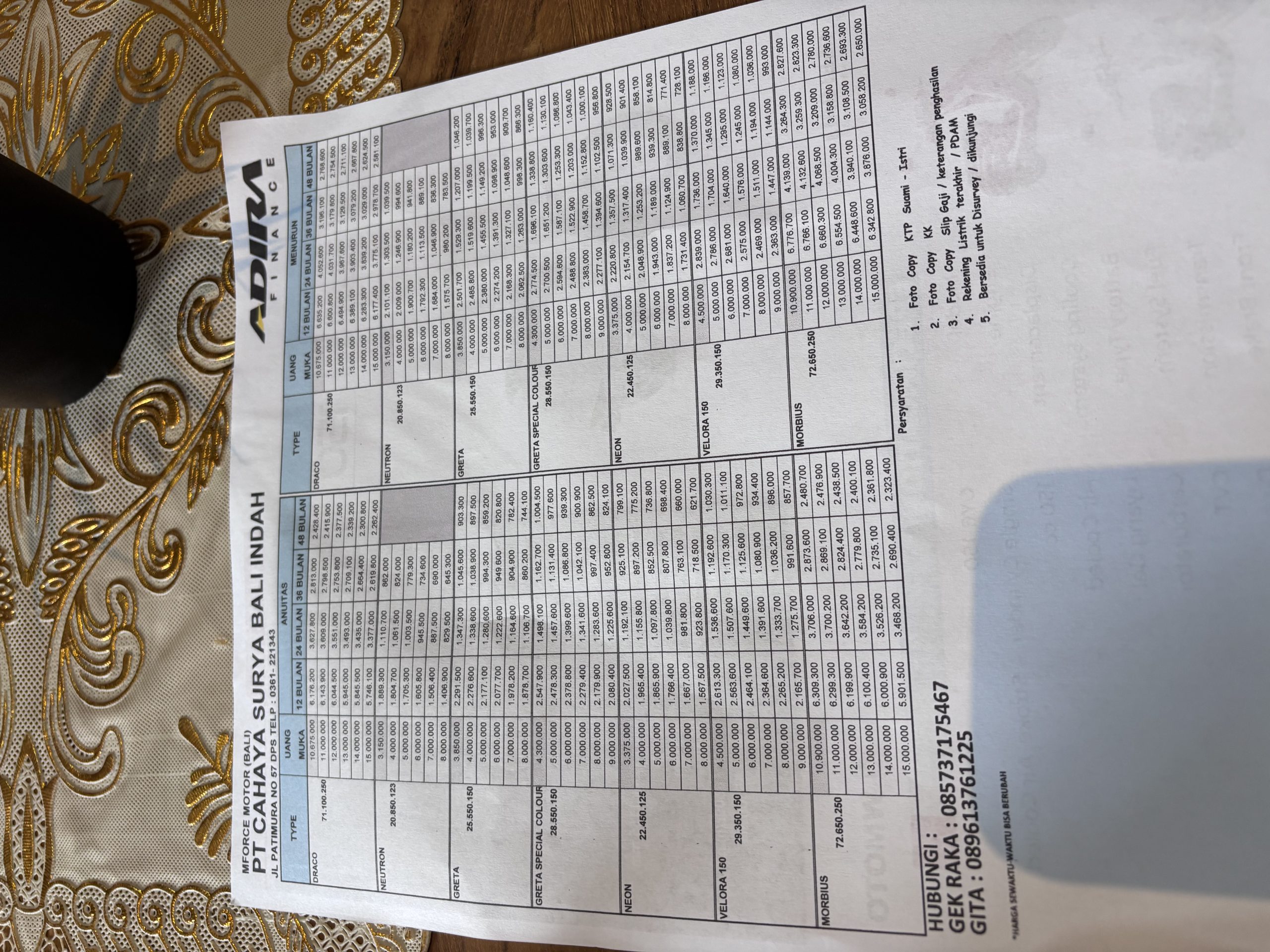 WMoto Velora 150 Motor klasik modern murah desain ala Lambretta resmi ...