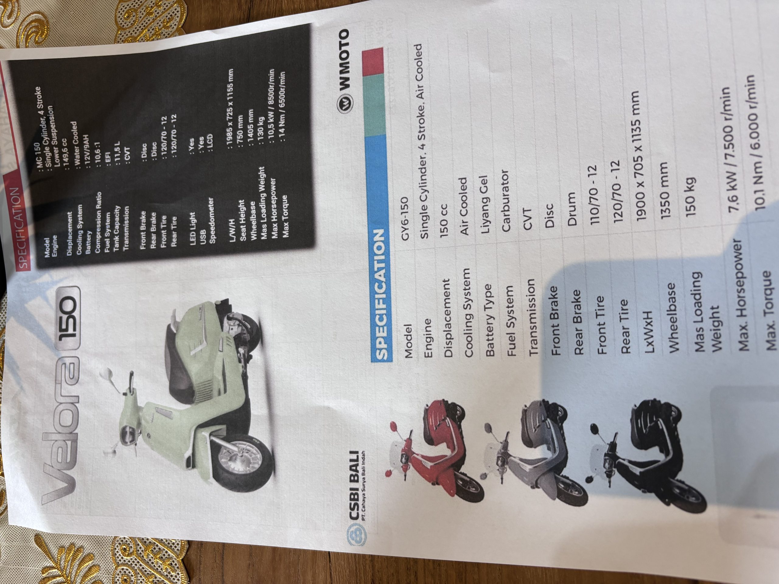 WMoto Velora 150 Motor klasik modern murah desain ala Lambretta resmi rilis di Bali - MOTOBLAST